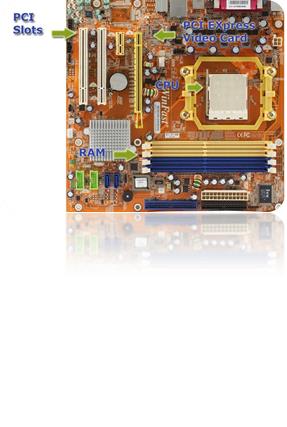 Day 7 - What is a motherboard? How it works? - Arun N